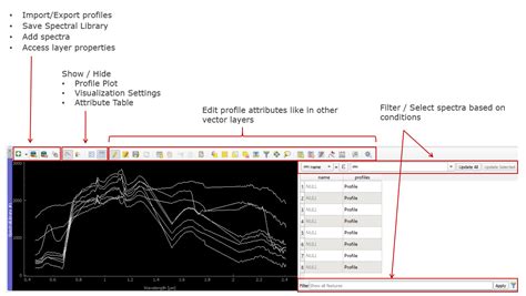 Gui — Enmap Box 3 314 Documentation