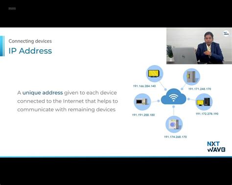 Ashwin Harishp On Linkedin Day57 Css Developers Webdevelopment Programmer Nxtwave Ccbp