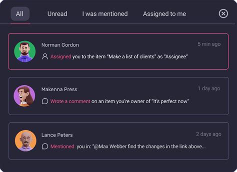 Ad Hoc Projects And Ad Hoc Requests How To Manage Them