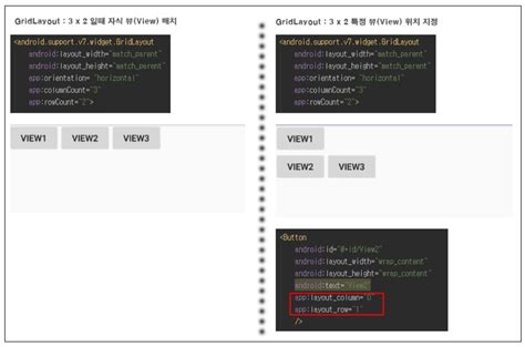 Android 안드로이드 그리드 레이아웃 GridLayout