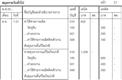 Industrial E Magazine