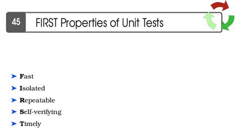 unit tests are first fast isolated repeatable self verifying and timely