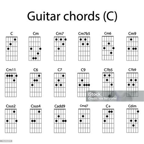 C Guitar Chord Icon Set Stock Illustration Download Image Now