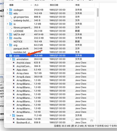 Icebergs Spark Runtime Version 014 Jar Contains Scala Classes Rather