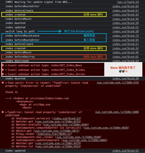 vite vue3 專案除了導入 nuxt 以外 router layout 的輕選擇 medium