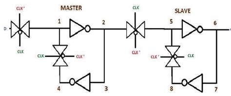 A Design Of A New Resistor String Dac For Phones Applications In 130nm