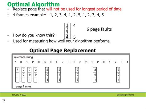Lecture 8 Virtual Memory Finalpptx