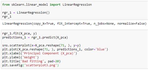 Polynomial Regression With A Machine Learning Pipeline Towards Data