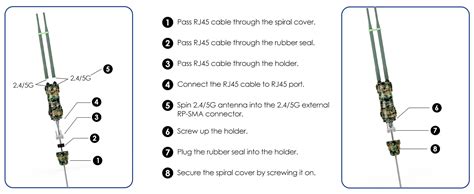 WAVLINK AC1200 Dual Band Outdoor Access Point Outdoor Long Range Wi Fi Extender With Active