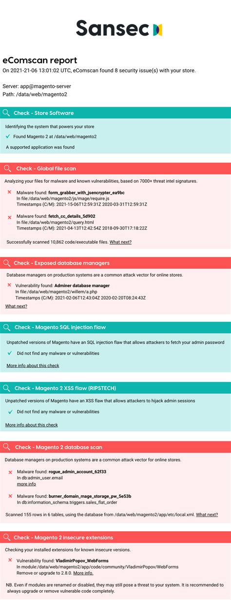 Scan For Magecart Malware And Magento Vulnerabilities In 5 Minutes Sansec