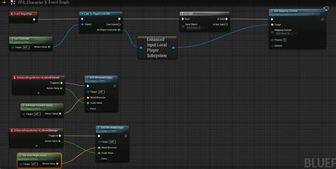 Enhanced Input System Not Working Ask GameDev Tv