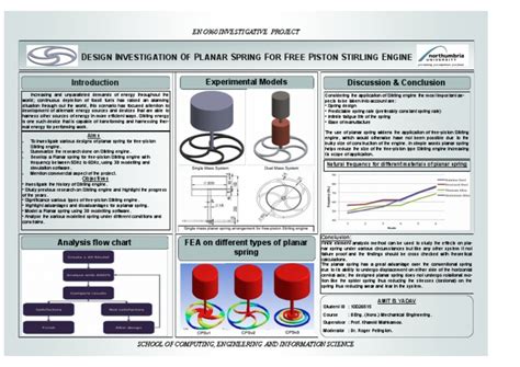 Poster A4 Pdf Finite Element Method Engineering