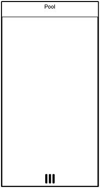 Pool BPMN Quick Guide