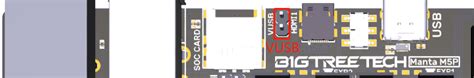 M5p Bigtreetech Documentation
