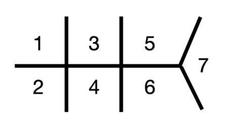 Phm 325 Lab Tests Reference Ranges Formulas To Memorize Flashcards Quizlet