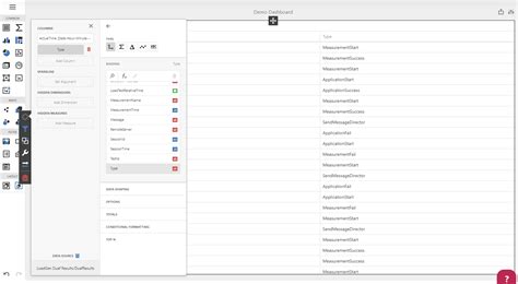 Dashboard Item Grid Loadgen