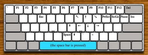 My Keyboard Layout Tuan Anh Tran