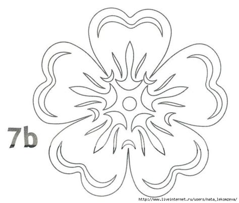 Весняні витинанки добірка якісних шаблонів Ідеї декору