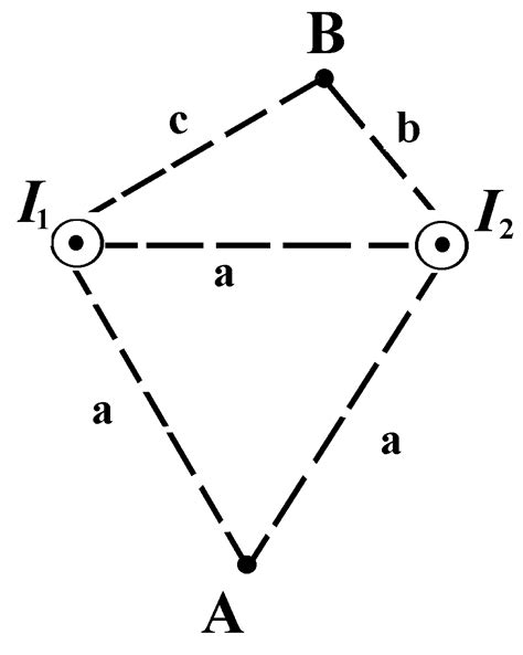 See Figures For Problem 2 1
