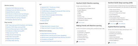 基于CLIP的色情图片识别油管最新ML课程大合集交互式编写shell管道机器人仓库环境增量感知数据集最新AI论文 ShowMeAI资讯日报 clip ggml CSDN博客
