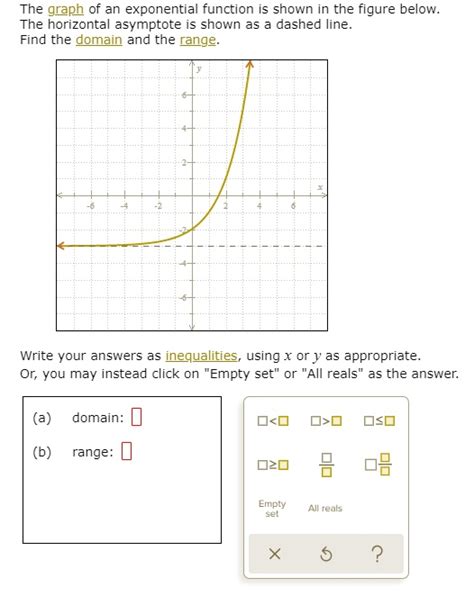 Solved The Graph Of An Exponential Function Is Shown In The Figure Below The Horizontal