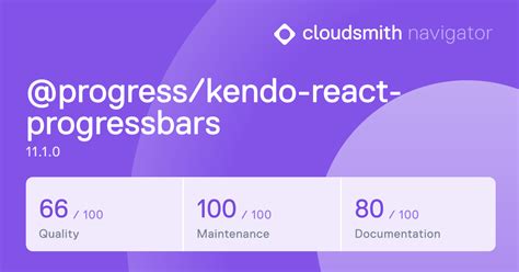 Progresskendo React Progressbars 1110 Npm Package Quality Cloudsmith Navigator