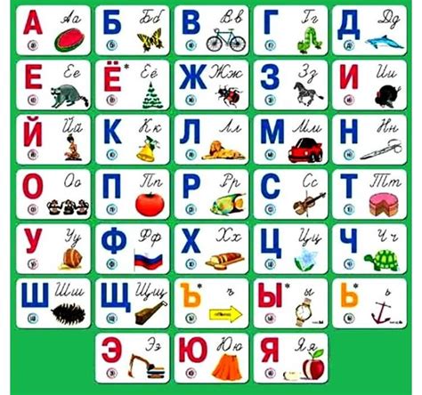 Алфавит русский алфавит картинка