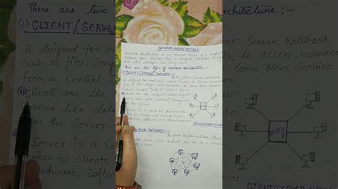 Class 8 Computerchapter 1computer Network Part 3 Youtube