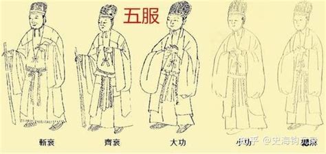 什么是五服 人们常说的五服到底是什么意思 知乎