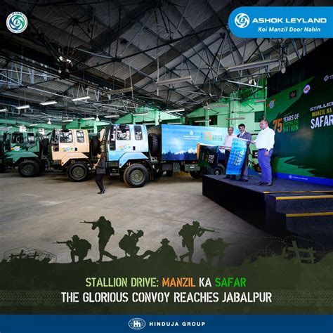 Shashi Kumar Ranganathan Posted On Linkedin