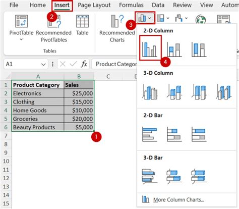 How To Show Percentage In Excel Graph 2 Simple Ways Excel Insider