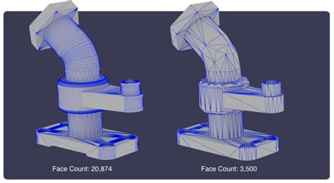 Catia To Unity Meshmatic