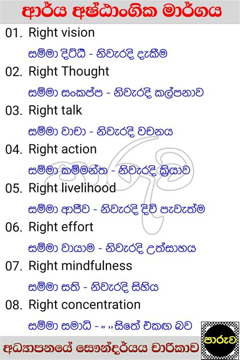 පාරුව ආර්ය අෂ්ඨාංගික මාර්ගය