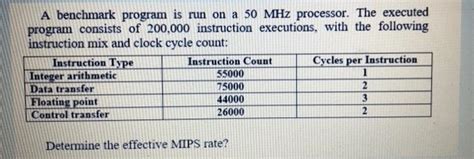Solved A Benchmark Program Is Run On A 50 Mhz Processor The