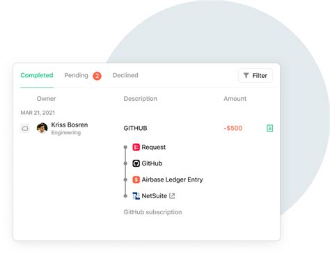 Managed Service Providers Airbase