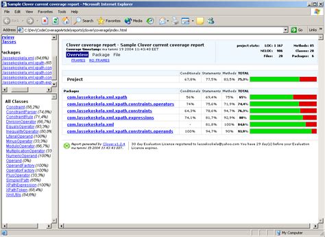 JavaRanch Journal January Introduction To Code Coverage