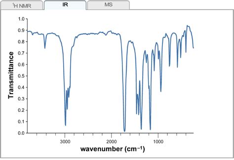 Solved Use The Available Spectra To Determine The Identity Chegg