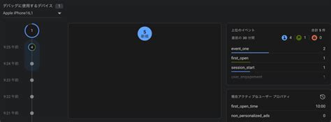 Swiftfirebase Firebase Analyticsでイベントを送信してみる くっきーブログ