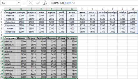 Примеры функции ТРАНСП для переворачивания таблиц в Excel
