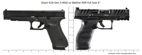 Glock G Gen MOS Vs Walther PDP Full Size Size Comparison Handgun Hero