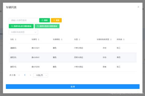 Vue中elementui的dialog弹出框被遮罩层盖住element Ui Dialog被压盖 Csdn博客