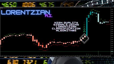 Lorentzian Ai Free Download Trading Indicator For Metatrader 5