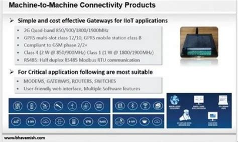 Iot And Modbus Gateway Devices At Rs 12200 Gsm Gateway Devices In Ahmedabad Id 24888544788