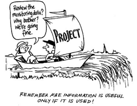 Bennetts Hierarchy Extension Program Evaluation Model Agrifutures Extension Practice