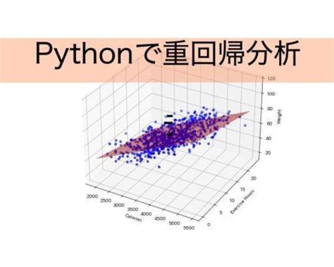 コードありPythonで重回帰分析を実装してみた 化学とインフォマティクスと時々雑記