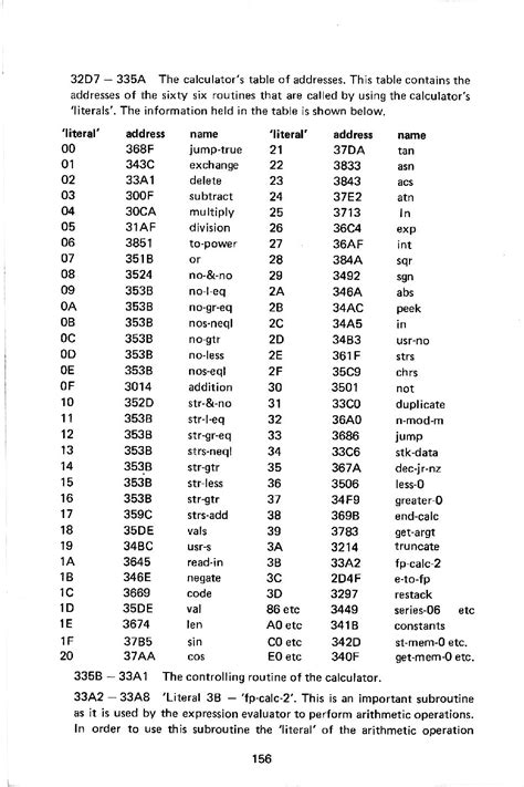 Understanding Your Spectrum