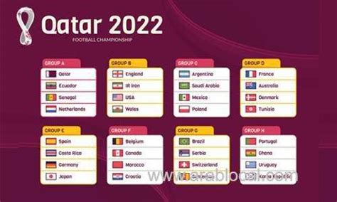 Fifa World Cup 2022 Schedule Qualifiers Team Names Ticket Info