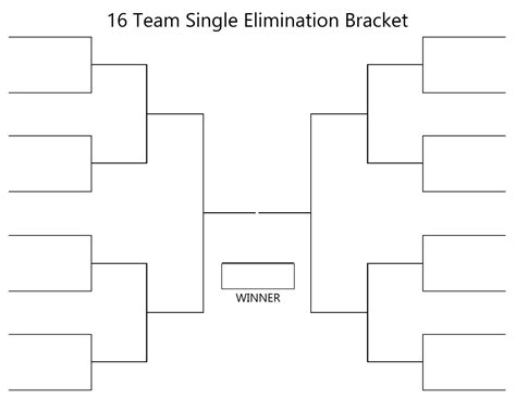 16 Team Single Elimination Bracket In Pdf Free Download Print 1