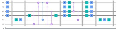 Qiskit Help Grovers Algorithm Rquantumcomputing