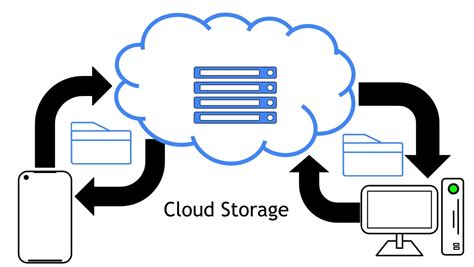 uv VSCode WSL でJupyter Notebookを使う方法 Digital It